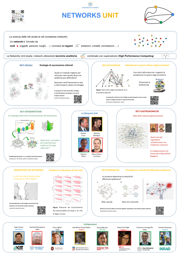 Networks Unit – Dipartimento di Scienze Matematiche, Fisiche ed ...
